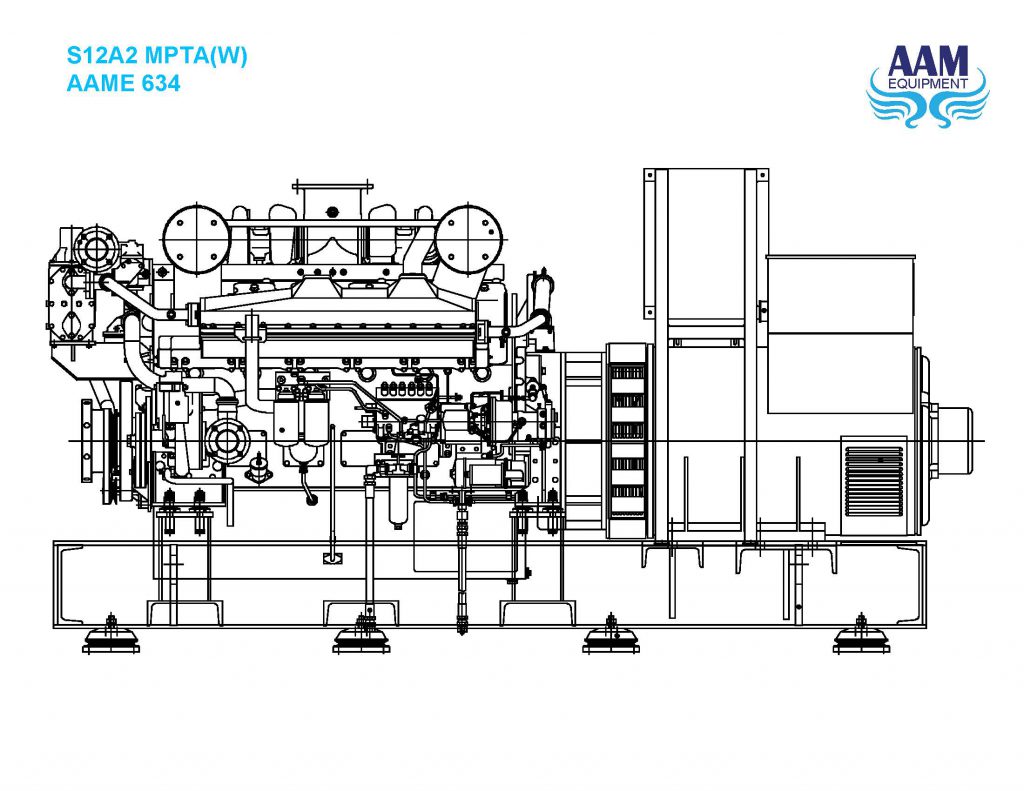 AAM Equipment | Mitsubishi Marine Generators