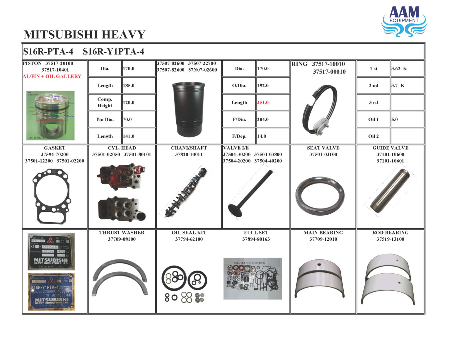 AAM Equipment | S16 R, S16R-PTA