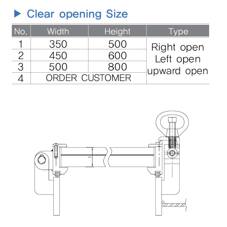 AAM Equipment | AAM MARINE WINDOWS